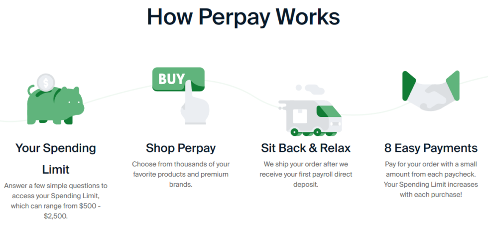 Perpay | Buy Now Pay Later Stores