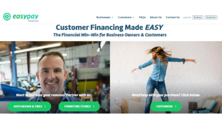 Payment Options | Buy Now Pay Later Stores