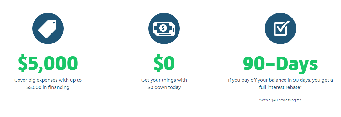 EasyPay | Buy Now Pay Later Stores